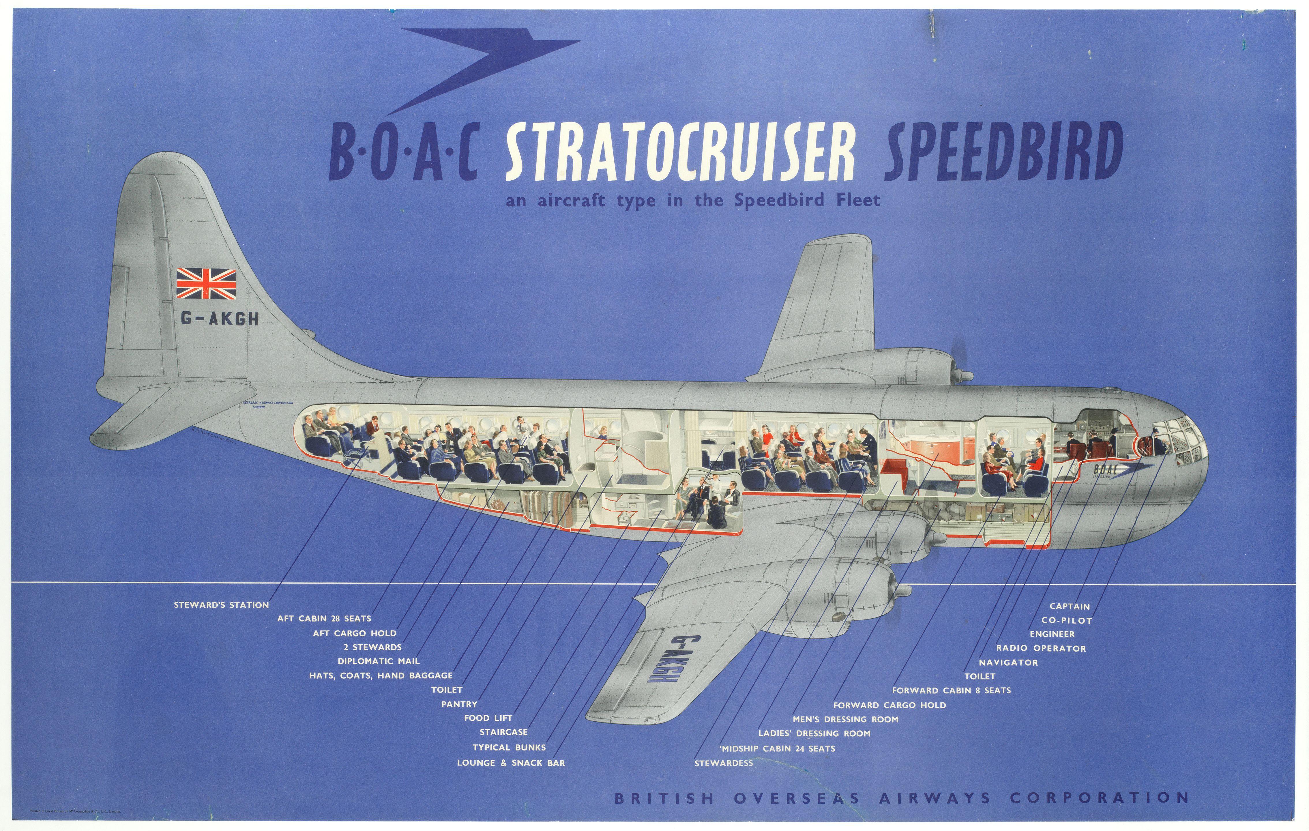 B.O.A.C Stratocruiser Speedbird by R.P.Hutchinson | Art.Salon