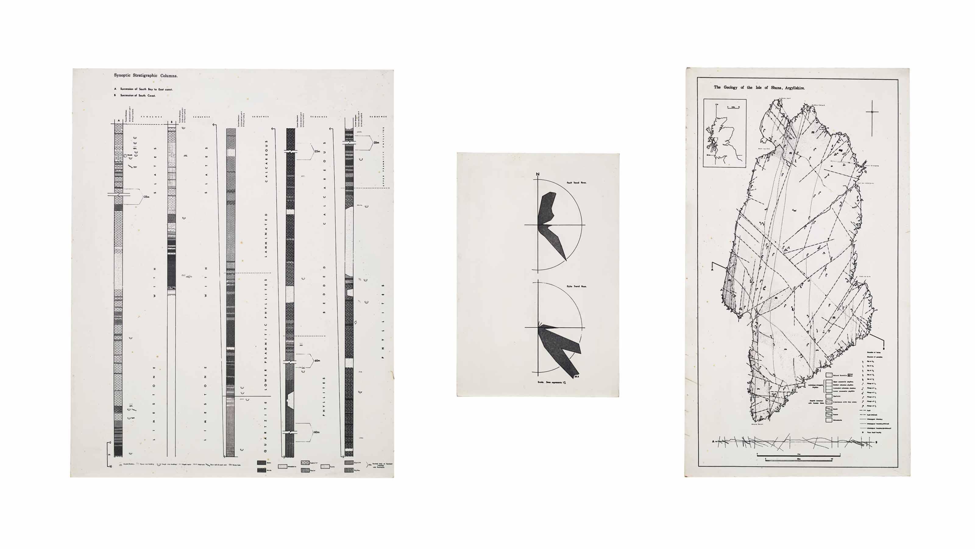 The Geology of the Isle of Shuna, Argyllshire | Art.Salon